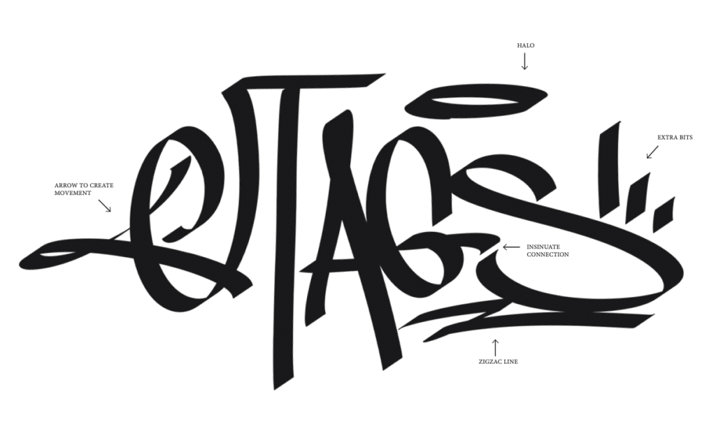 How to do Graffiti Tags and Create a Personal Street Name - GraffitiBible