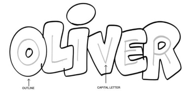 How to do Bubble Letters - Graffiti Bubble Letters Guide