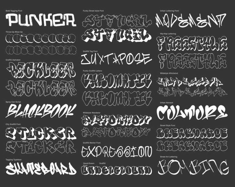 Graffiti Fonts - GraffitiBible